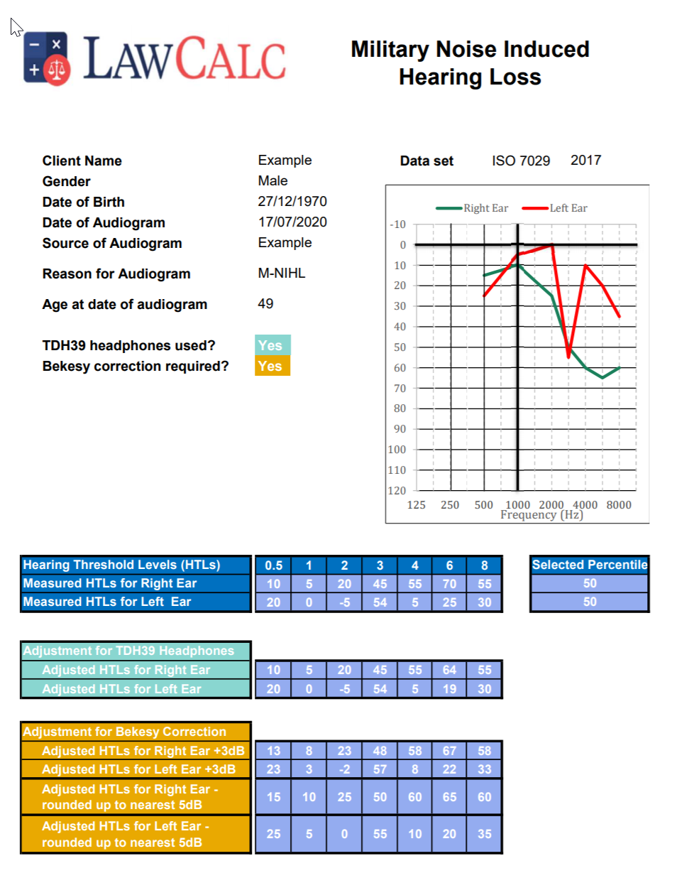 M-NIHL Calculator | LawCalc